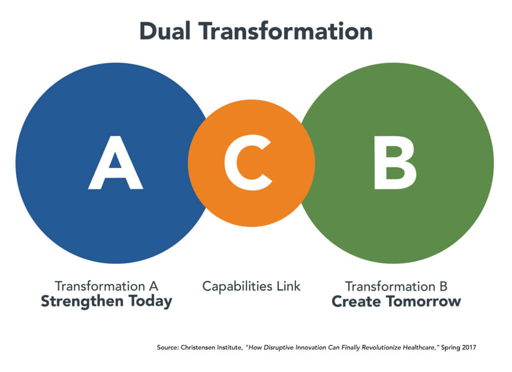Cracks in the Foundation (Part 5): Overcoming Regulatory Headwinds ...