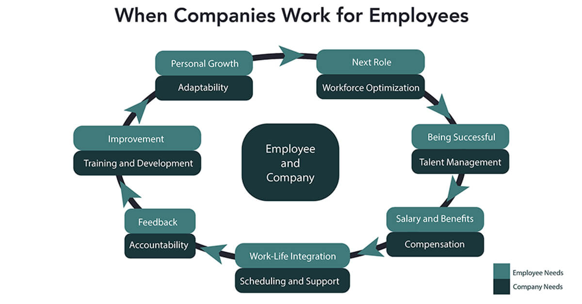 The Way Healthcare’s Working Isn’t Working (Part 1): Changing Mindsets ...